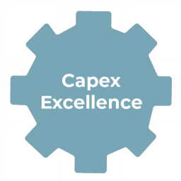 Growing offers a full set of products to improve Operations